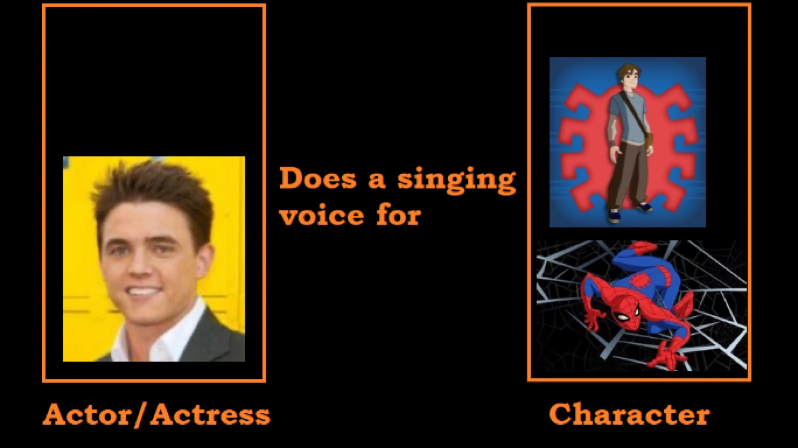 Peter Parker/Spider-Man’s Singing Voice | Fandom