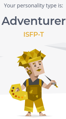 I took a personality test after two years | Fandom