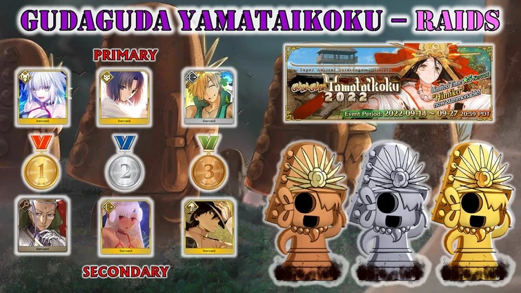 Discuss Everything About Fate/Grand Order Wiki | Fandom