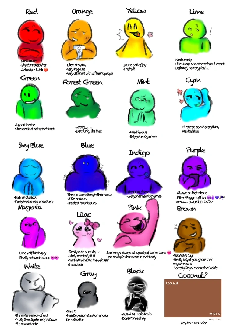 I CAST NECROMANCY! RISE.... | Fandom