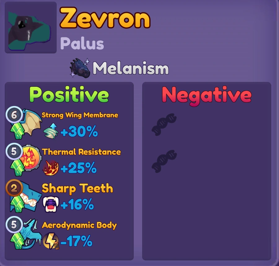 THIS IS POSSIBLE? | Fandom