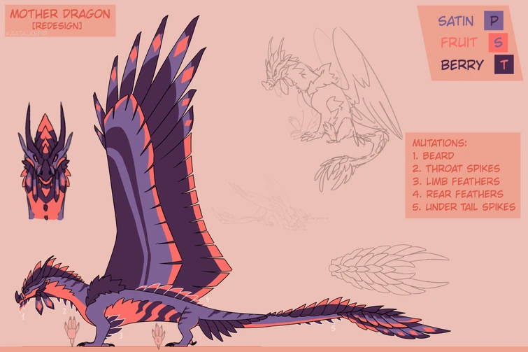 A showcase of every Mother Dragon redesign submitted so far (discord ...
