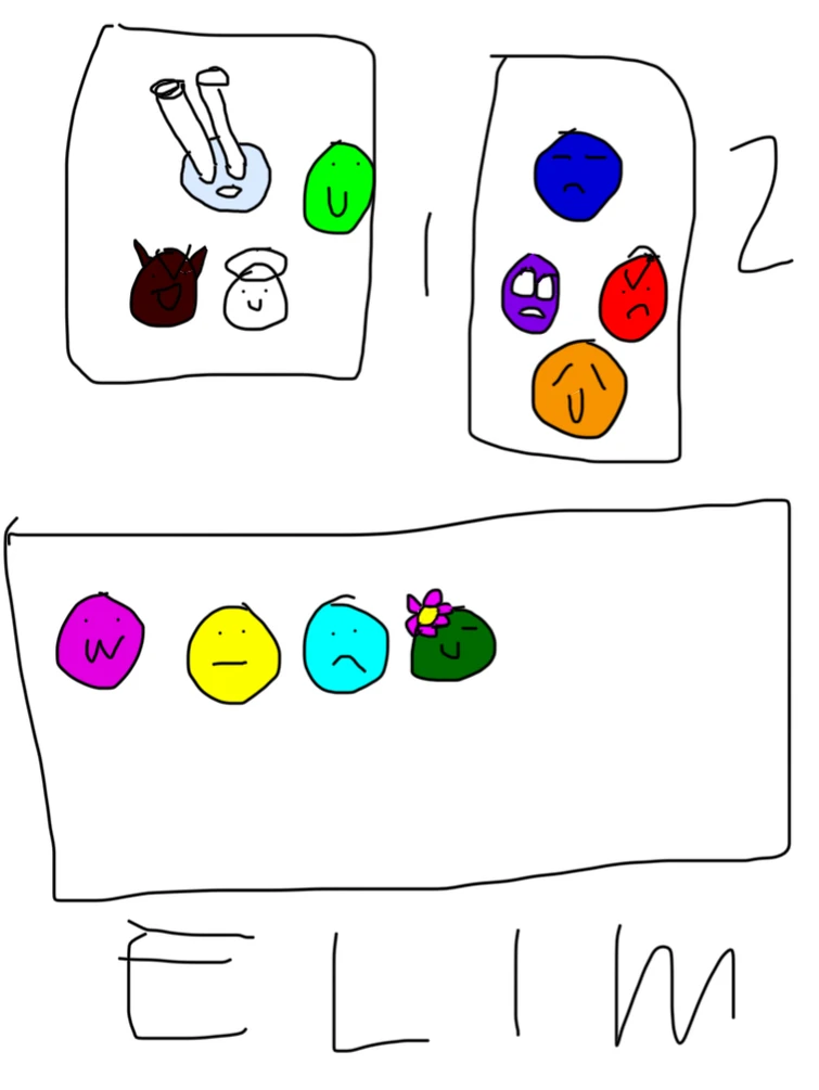 Uhhhhh, idk, face vv 5? | Fandom