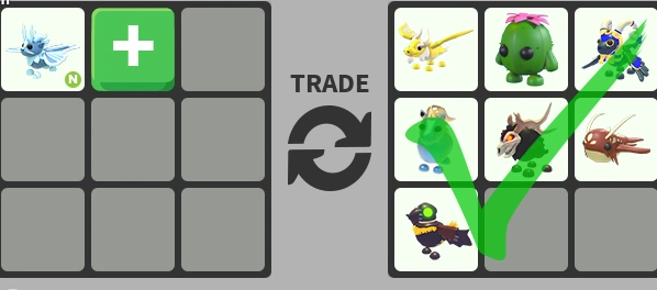 where the value experts at | Fandom