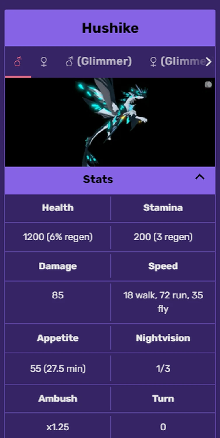 Discuss Everything About Creatures of Sonaria Wiki | Fandom