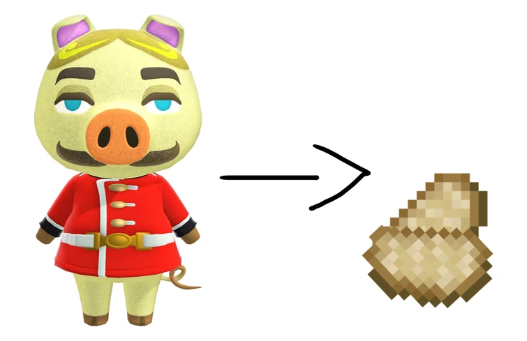 Discuss Everything About Animal Crossing Wiki | Fandom