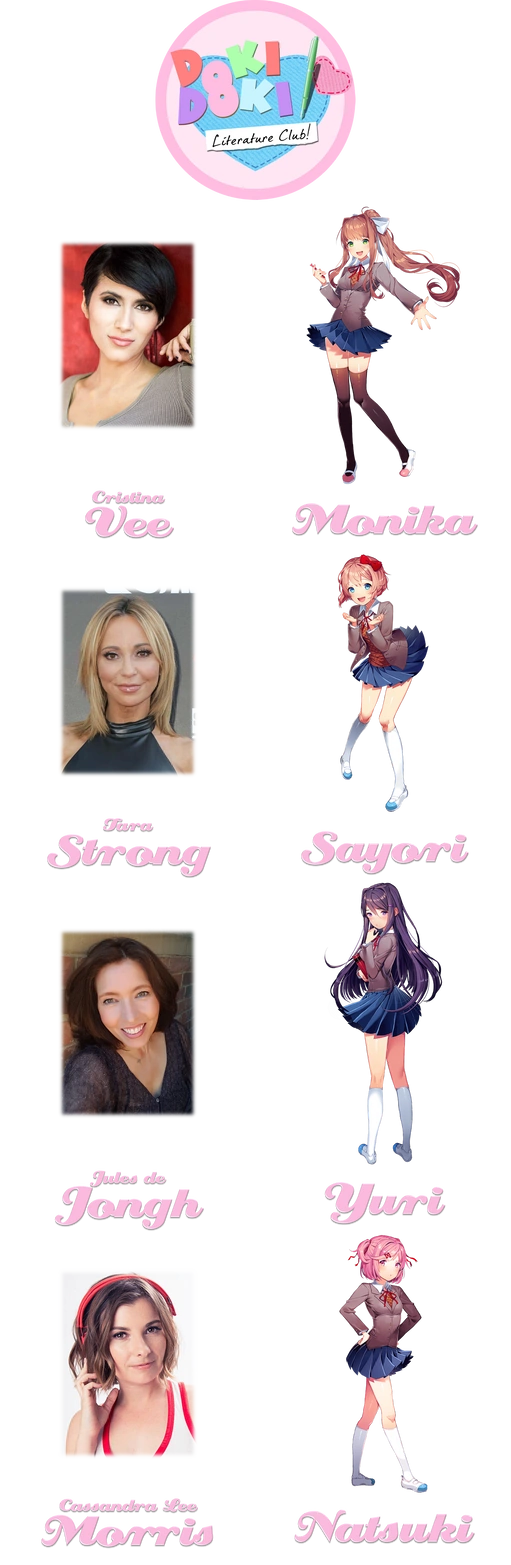 Voices of the Dokis | Fandom