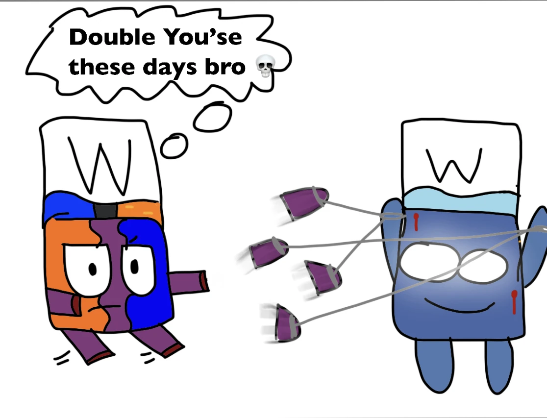 The 2 sides of “W” part 2 | Fandom