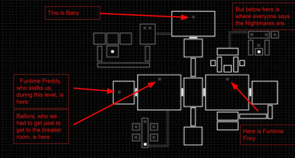 Why the Nightmares are not Funtimes + Illusion discs | Fandom