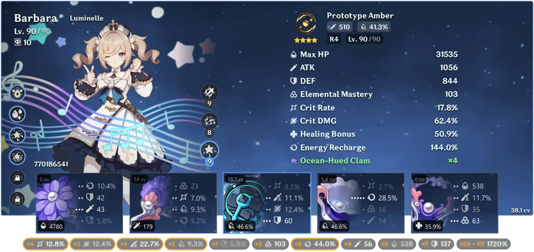 Unconventional Barbara build | Fandom