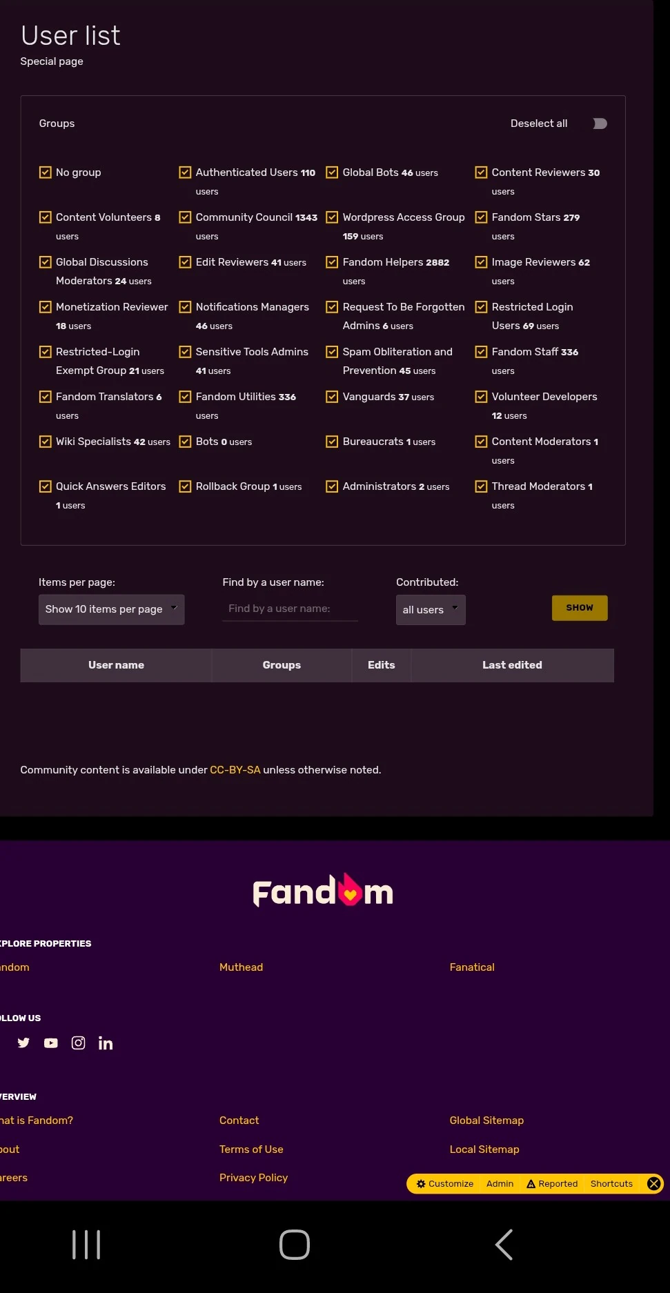 New Fandom Wiki | Fandom
