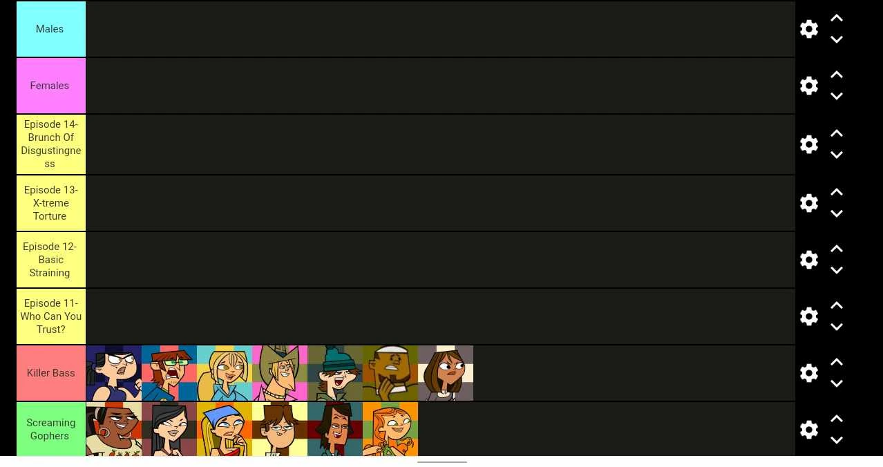 Total drama Island viewer voting episode 11 | Fandom