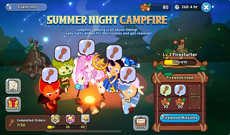 Who’s not invited (Part 3) | Fandom