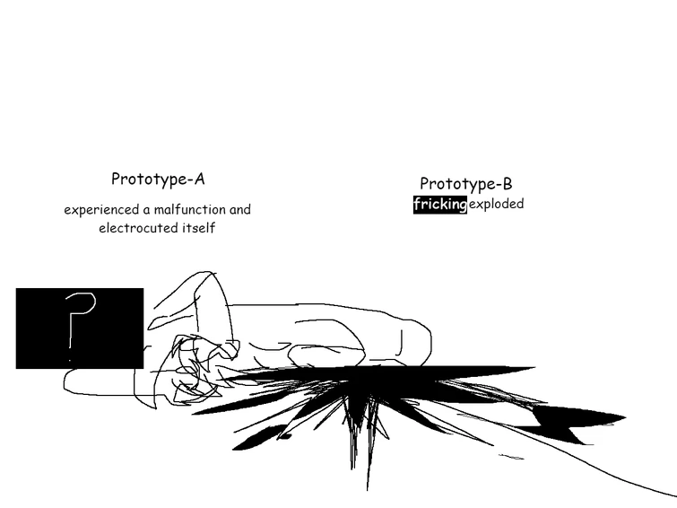 How the other Prototypes died 100% canon | Fandom