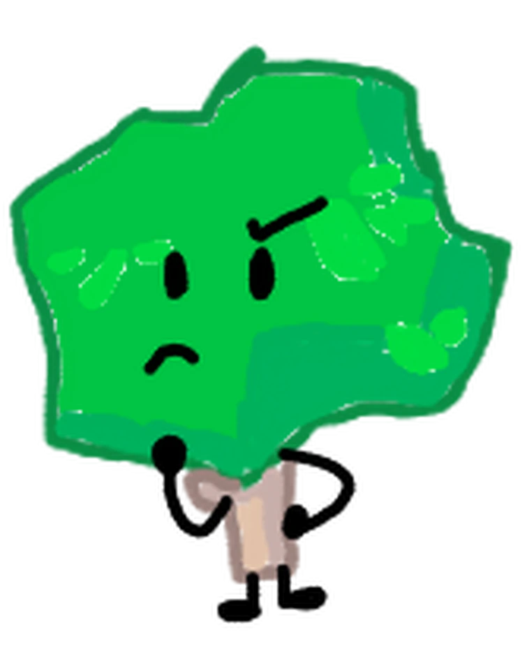 Drawing TPOT Contestants 28/41 | Fandom