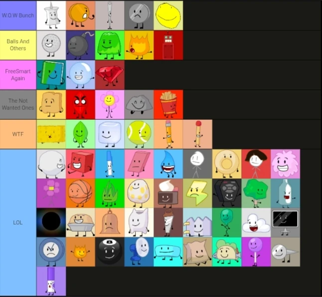 IDFB Viewer Voting 8 | Fandom