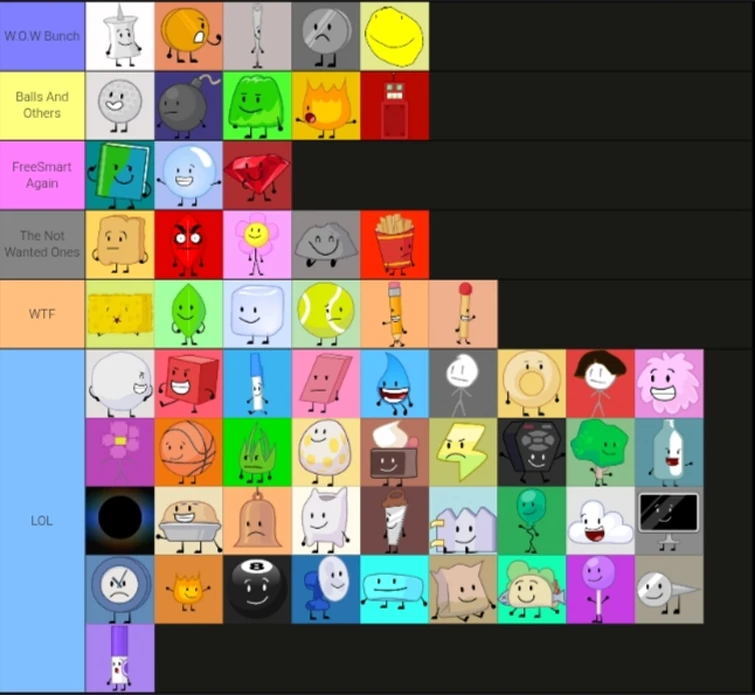 IDFB Viewer Voting 8 | Fandom