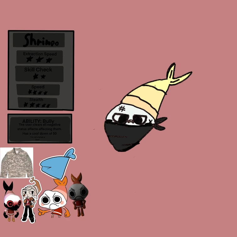 Hi..,,Creator of sprouts world au here | Fandom