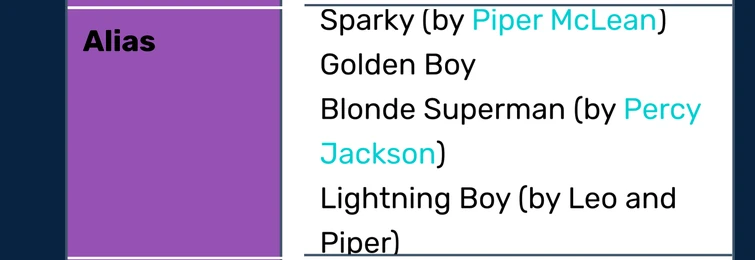 Which is NOT an official alias of Jason? (Don’t cheat. The right answer ...