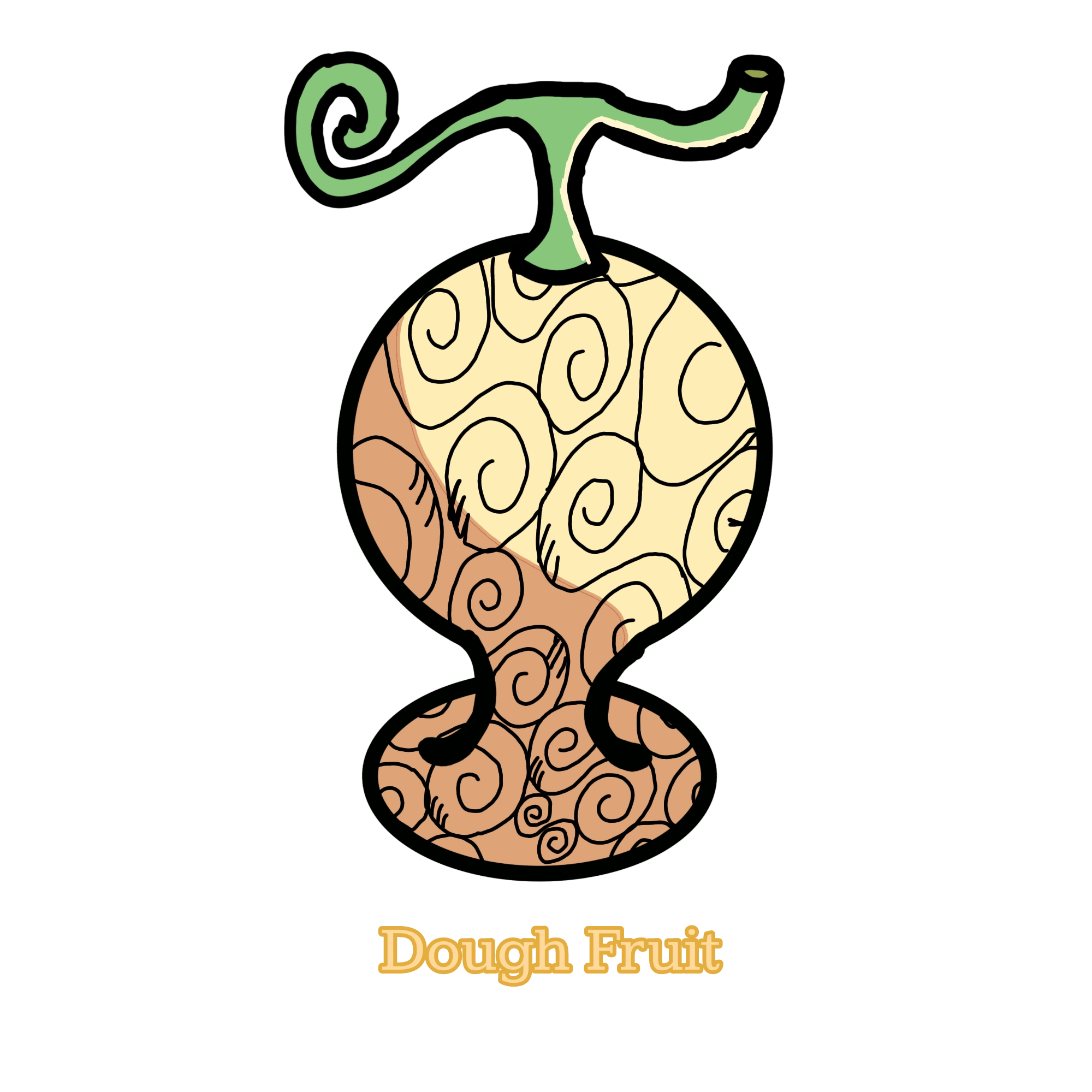 copyrighted dough fruit (first time drawing) | Fandom