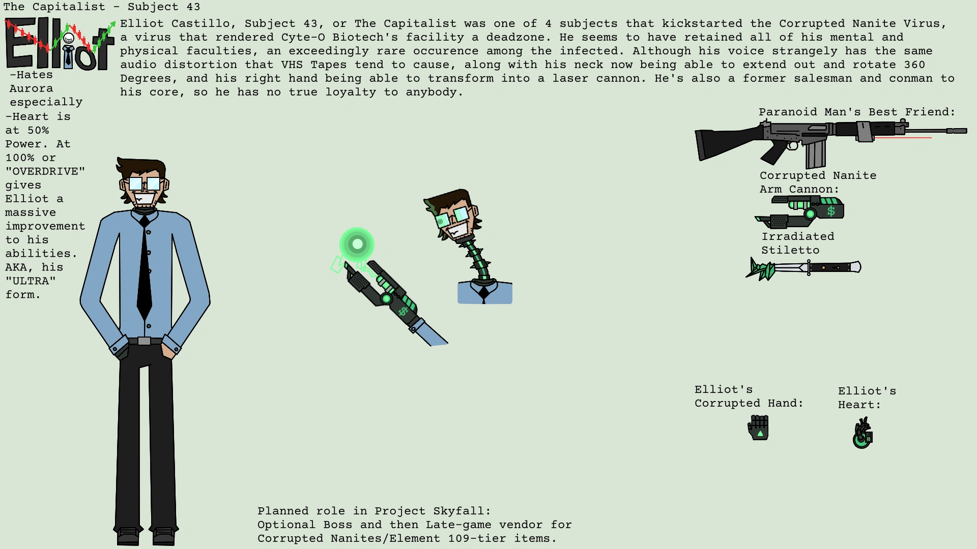 So Project Skyfall Redux: | Fandom