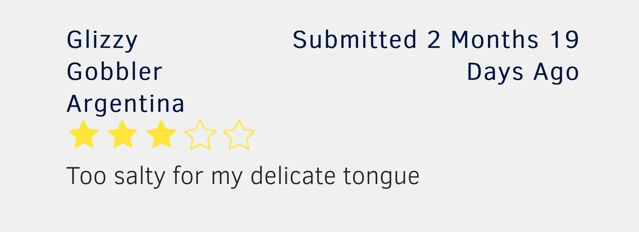 glizzy gobbler | Fandom