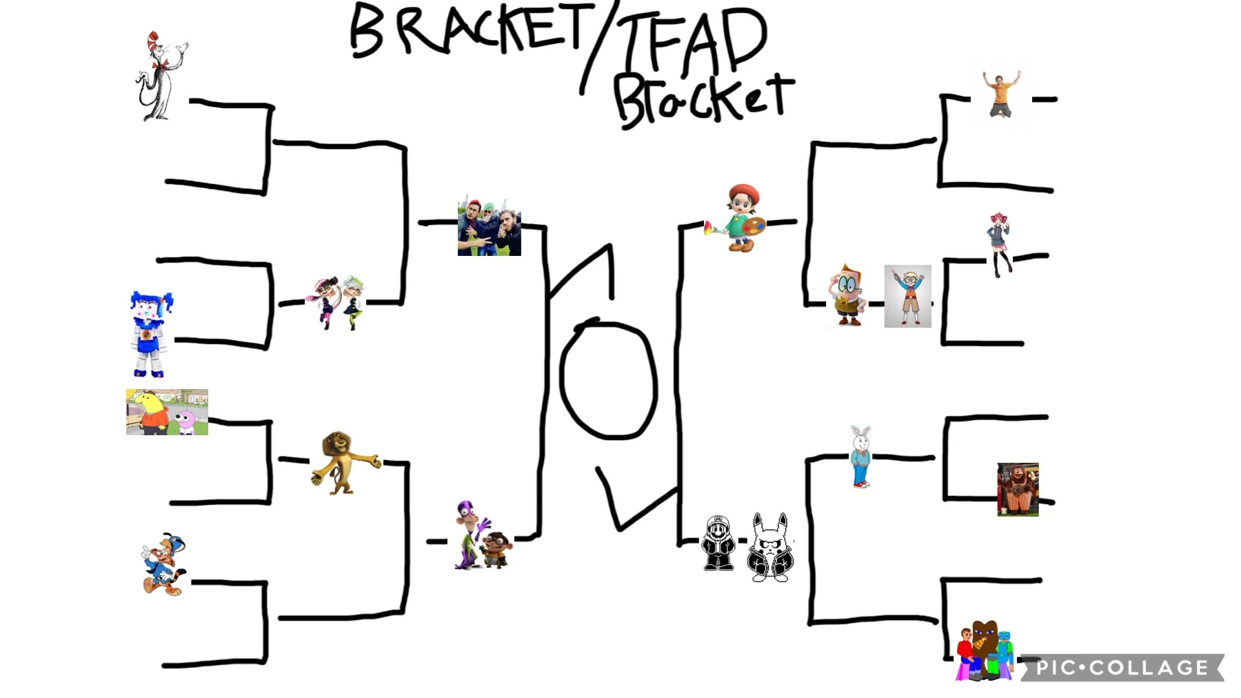 Round 2 is over, Welcome to Round 3 | Fandom