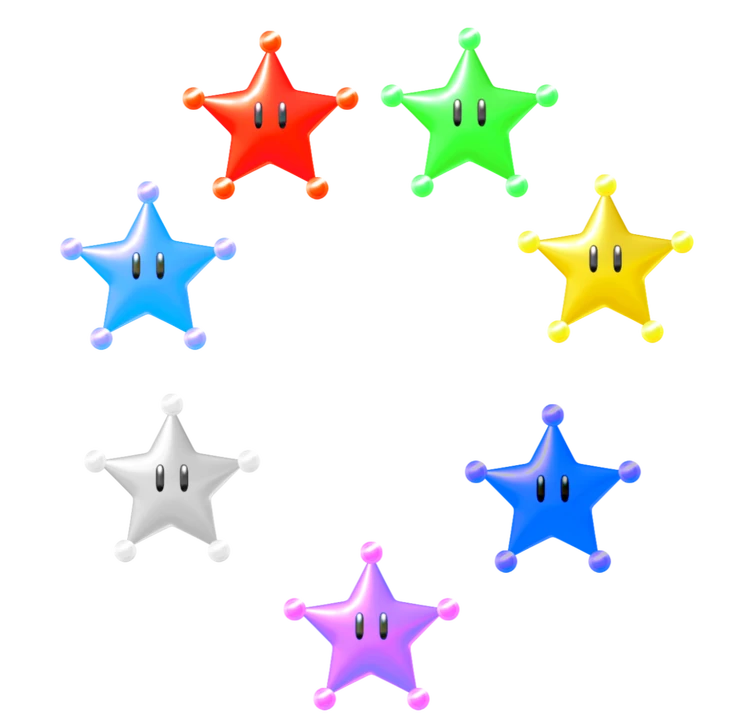 What if Mario uses all 7 grand stars. What is the outcome ? | Fandom