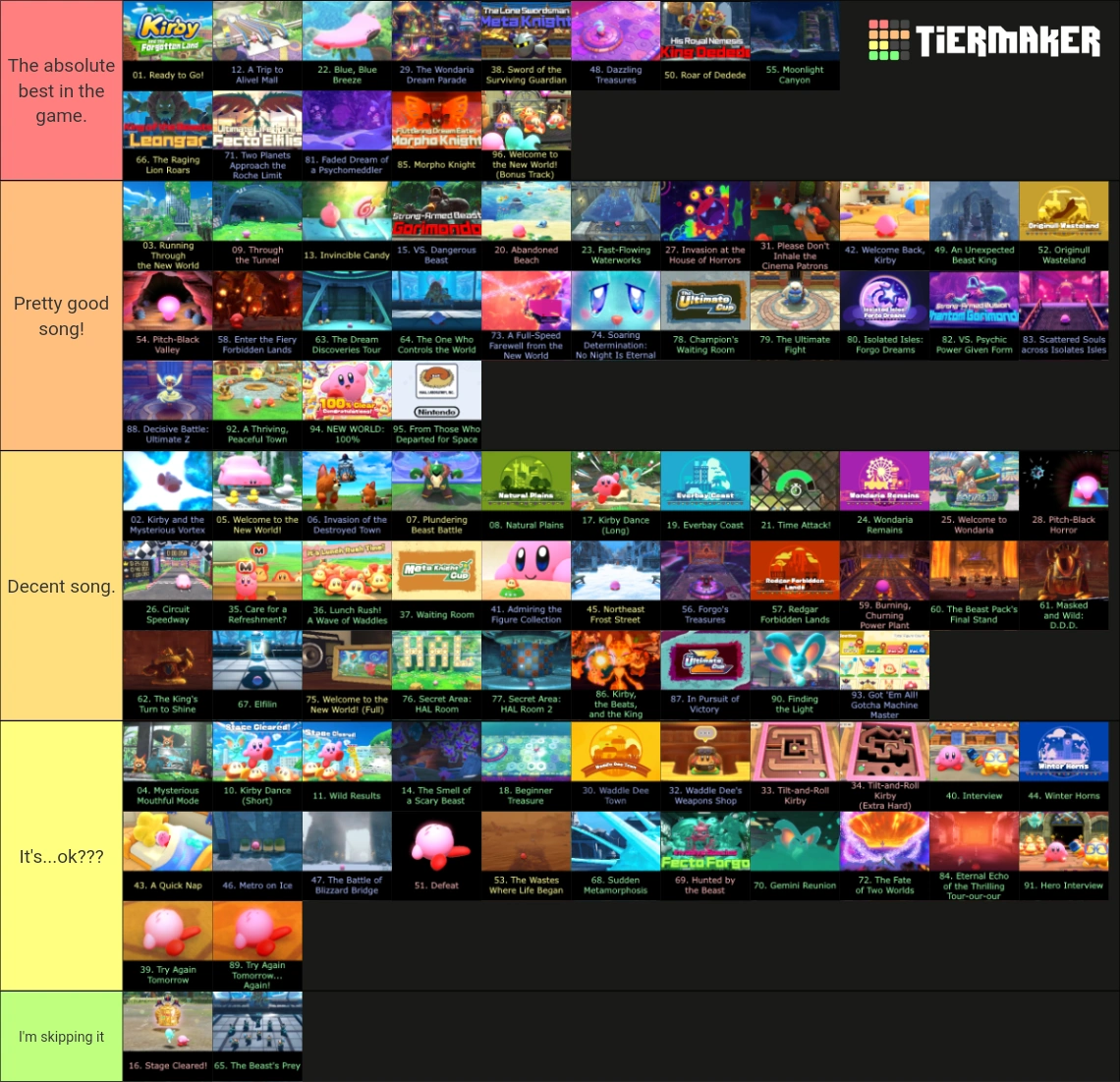 Nightly tier list 6! (4th FL one in a row too lol) | Fandom