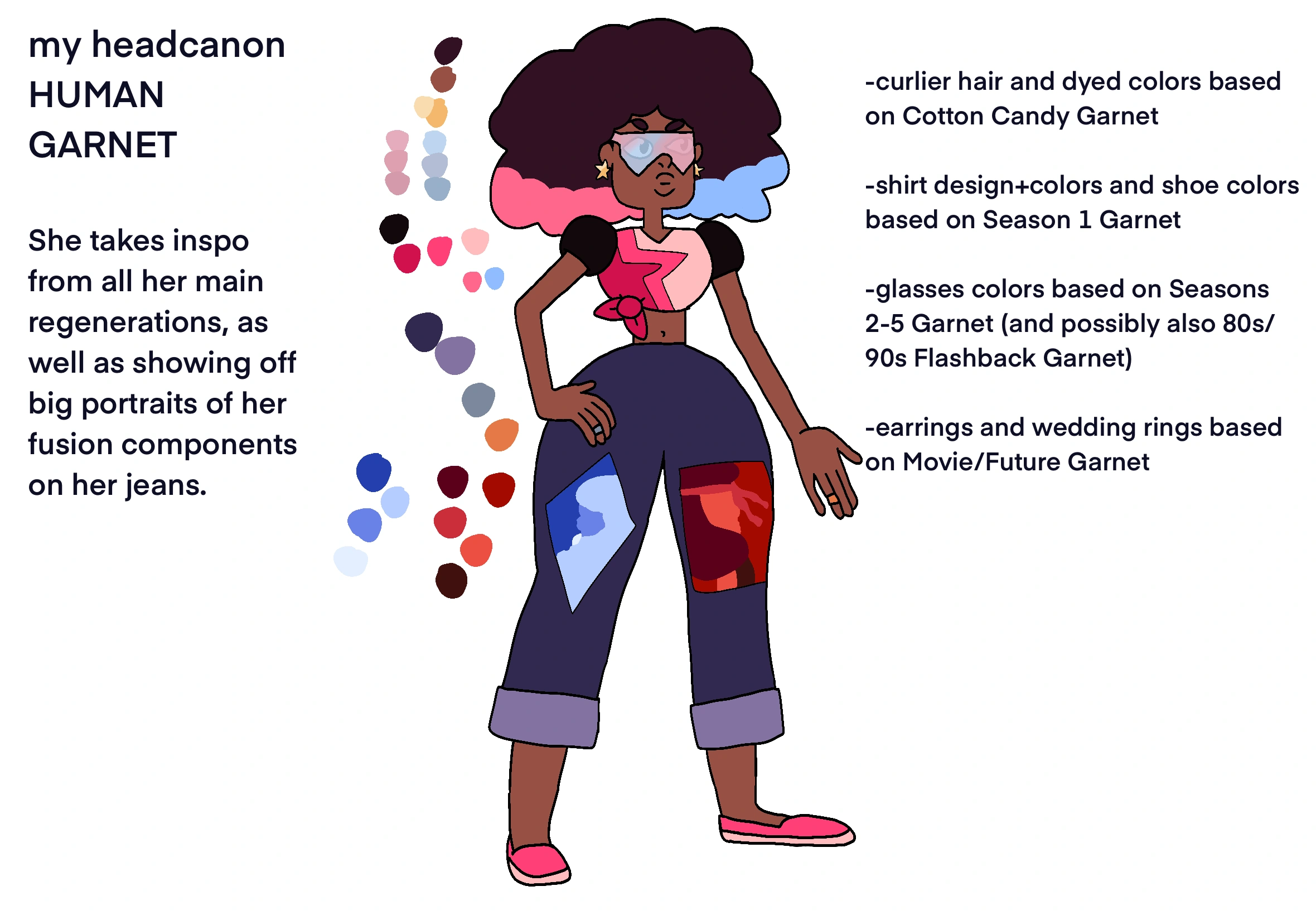 Human Garnet design *NEW* | Fandom