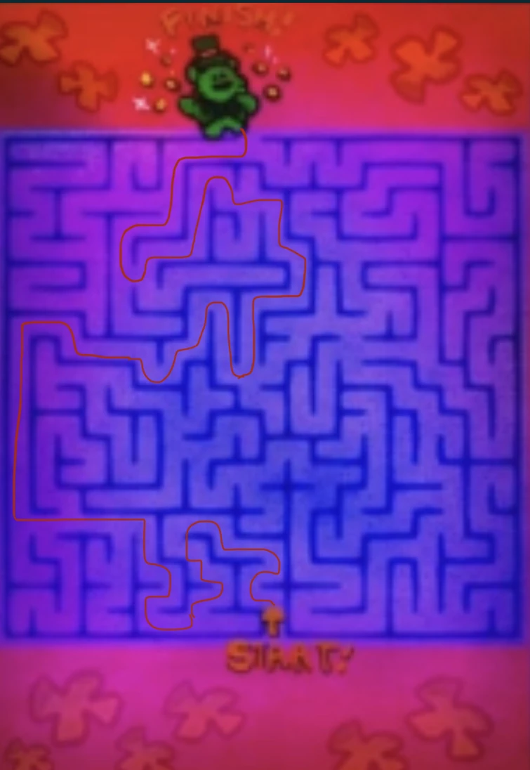 The fortunate trinkets textures has been found. | Fandom