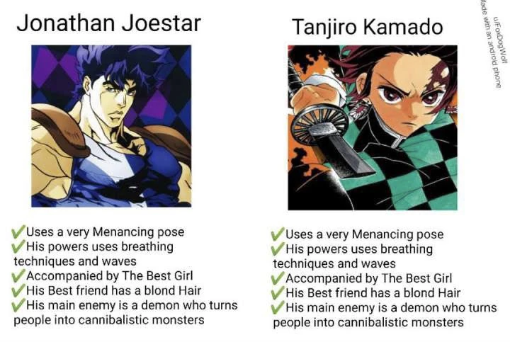 Tanjiro and Jonathan | Fandom