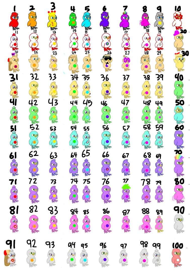 Numberblocks 1 to 100, But It's The Duck Life Ducks | Fandom