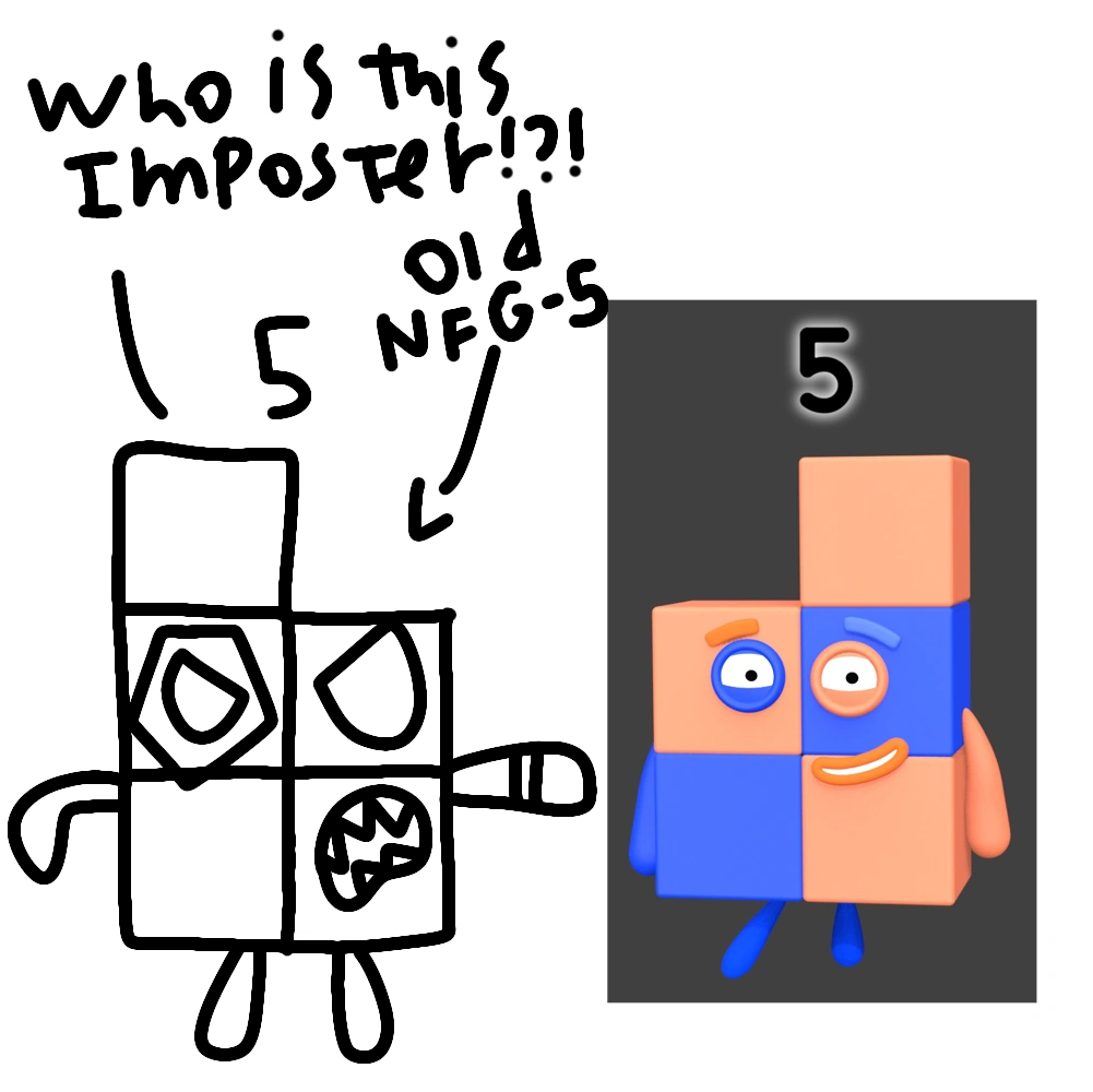 Randomness 5 | Fandom