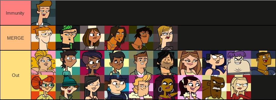 Total Drama Villains with 5 votes Amy is out | Fandom