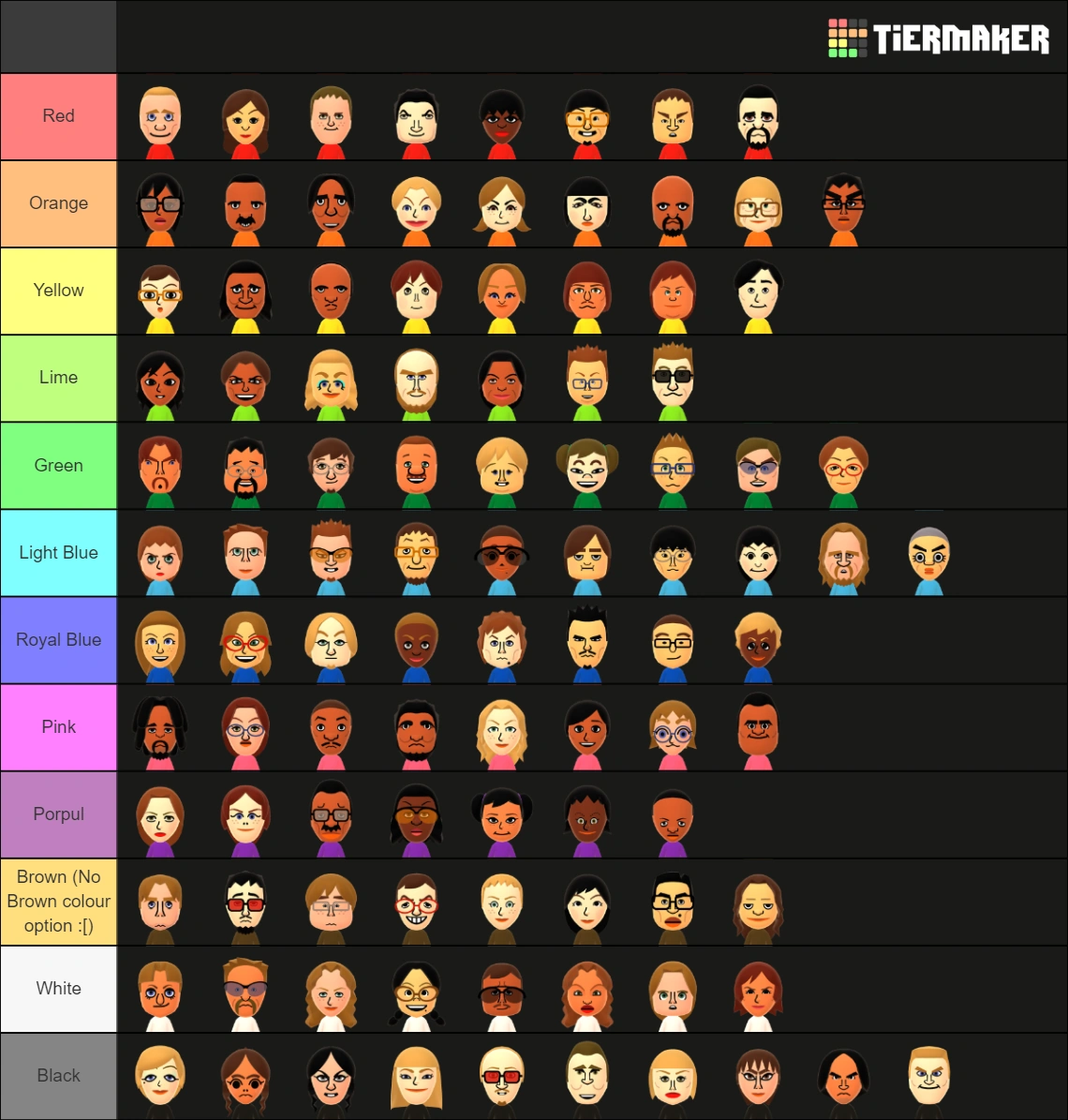Mii Fav Color chart. | Fandom