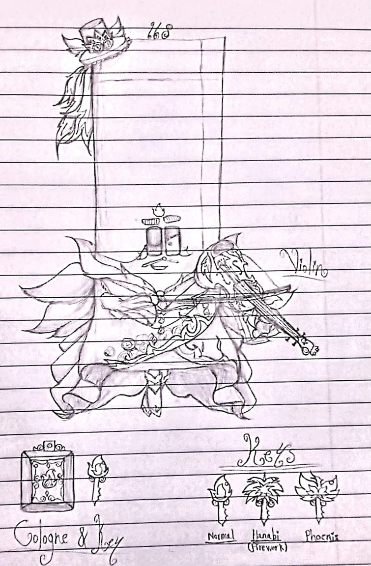 Nblocks x Precure 🔥 (Weapons/Abilities) 4 | Fandom