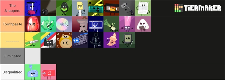 TPOT Failed Debuters Voting 2: Home Sour Home | Fandom