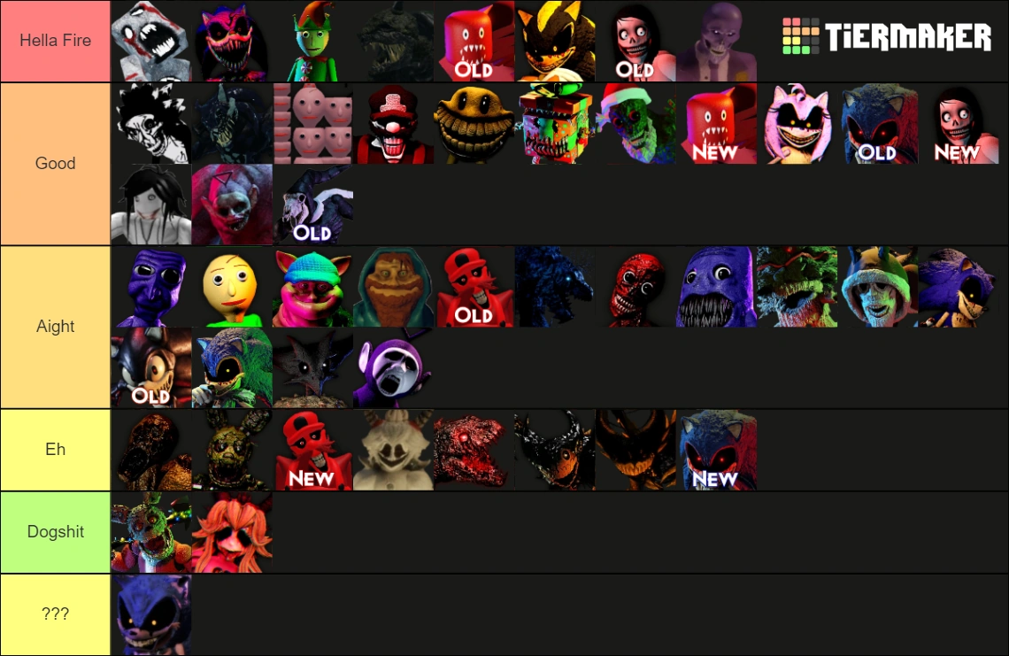 My ranking of every chase theme (+SKINS, SCRAPPED, & UPCOMING) | Fandom