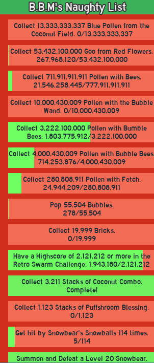 Bubble Bee Man unlocked! | Fandom