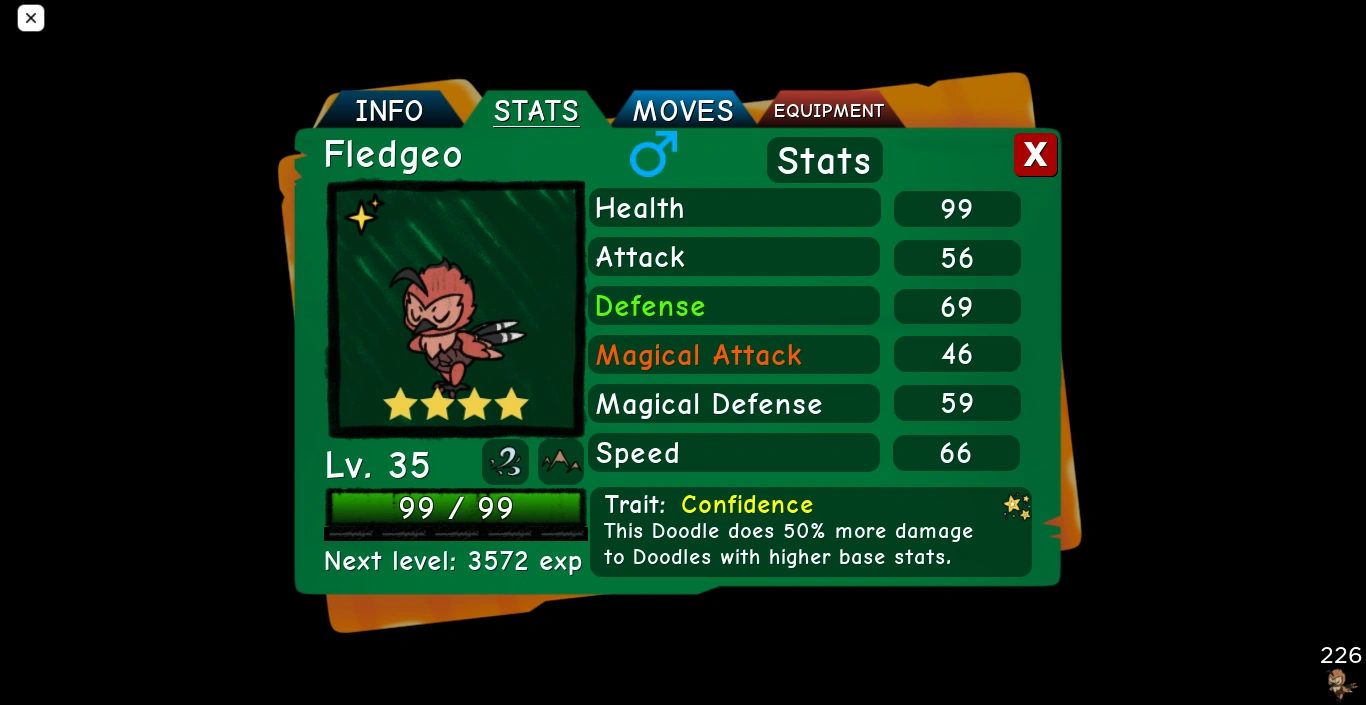 this freaking frick | Fandom