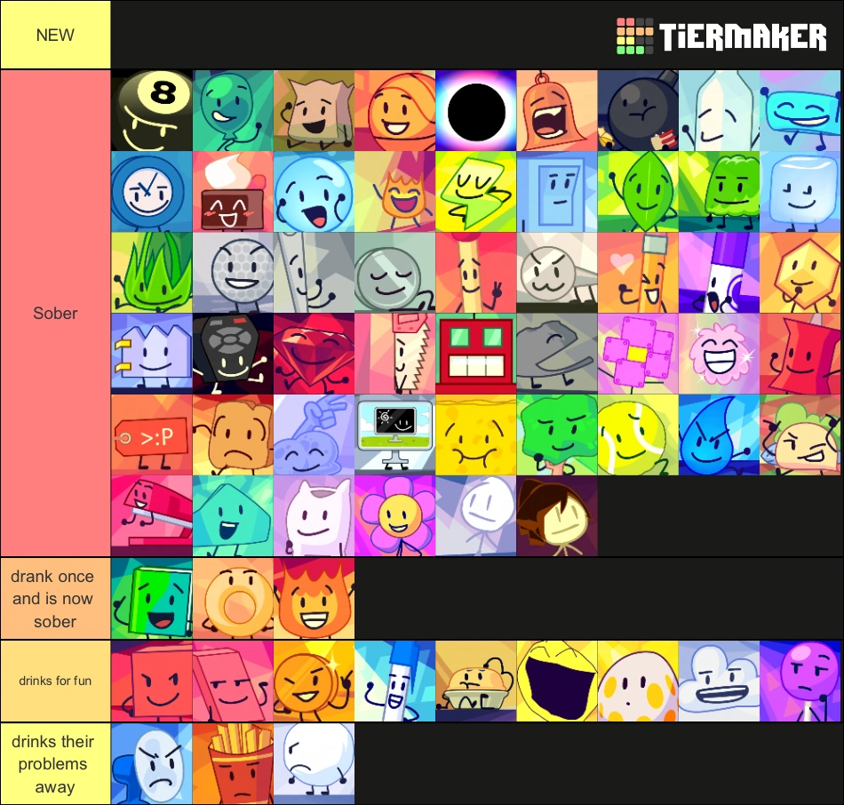 poopy poopy poopy my poop is brown and poopy | Fandom