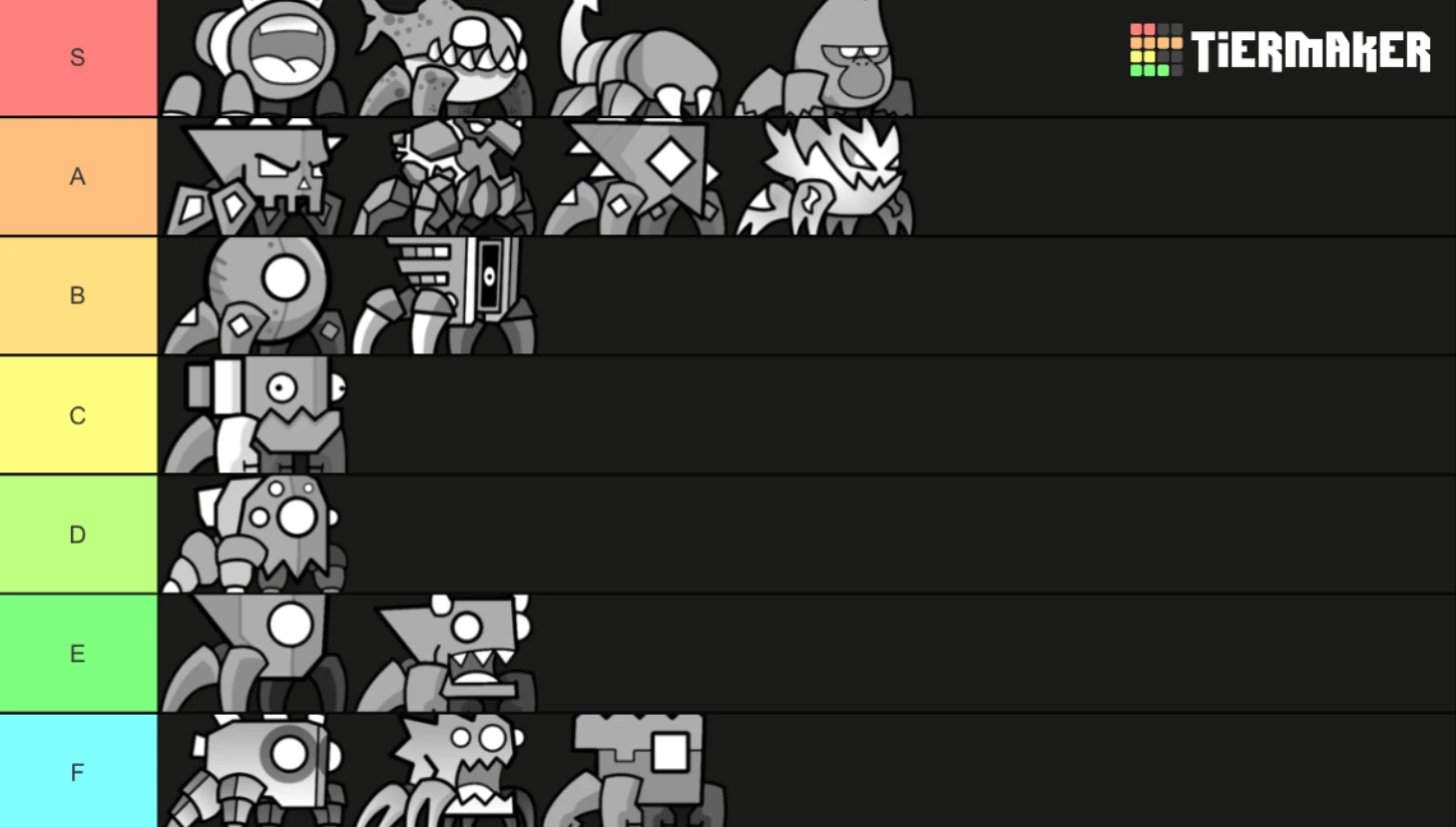 My GD Spider Tier List (my opinion) | Fandom