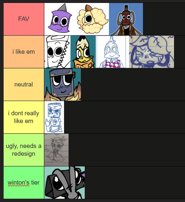 tierlist of my own ocs | Fandom
