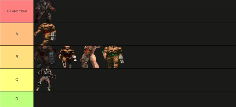 cyberdemon designs tierlist | Fandom