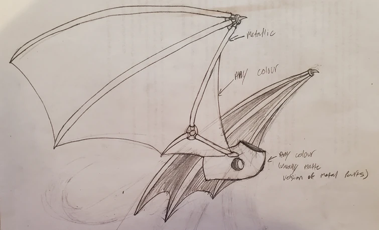 Robot/prosthetic wings! | WIP | Fandom