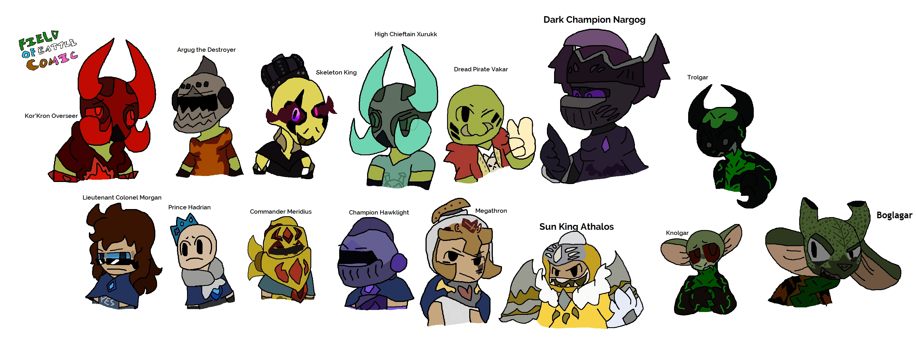 Bosses Picture updated to recent since last one was to old | Fandom