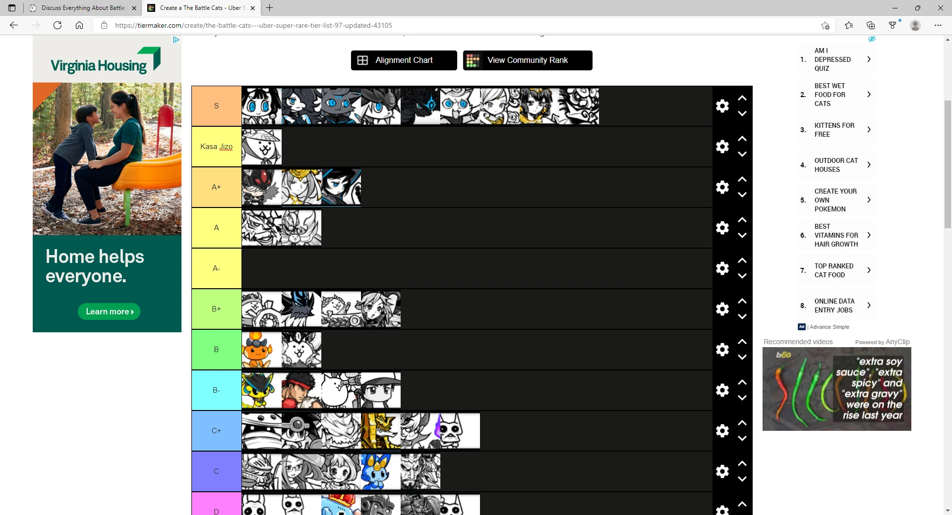 My small uber tier list | Fandom
