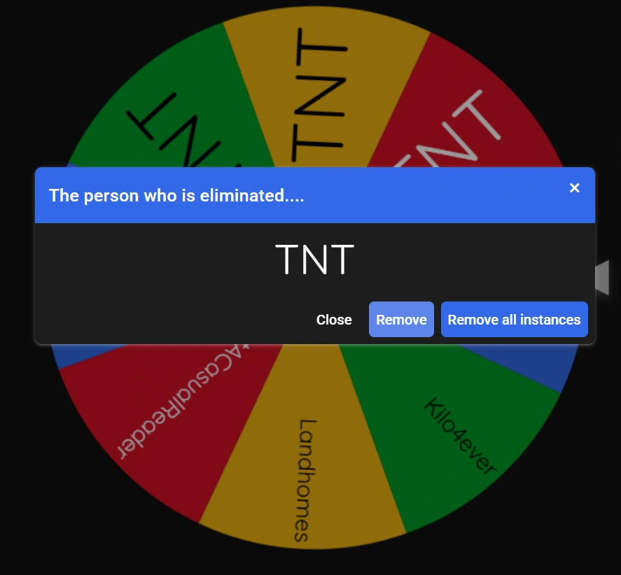 𝐅𝐈𝐍𝐀𝐋 | Fandom