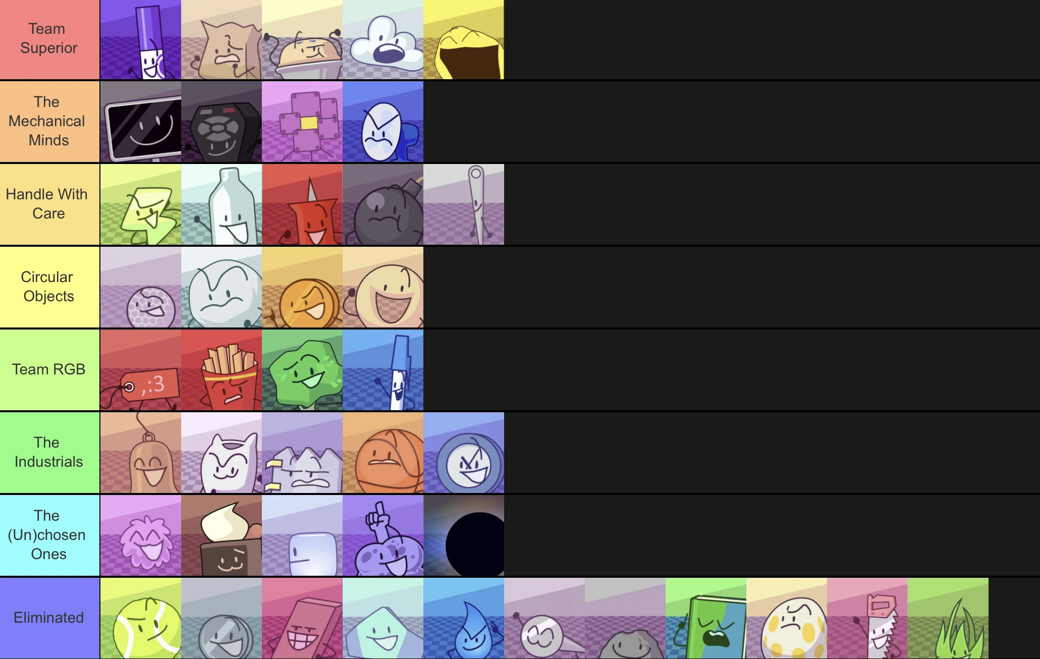 Yet Another TPOT Viewer Voting 14 | Fandom